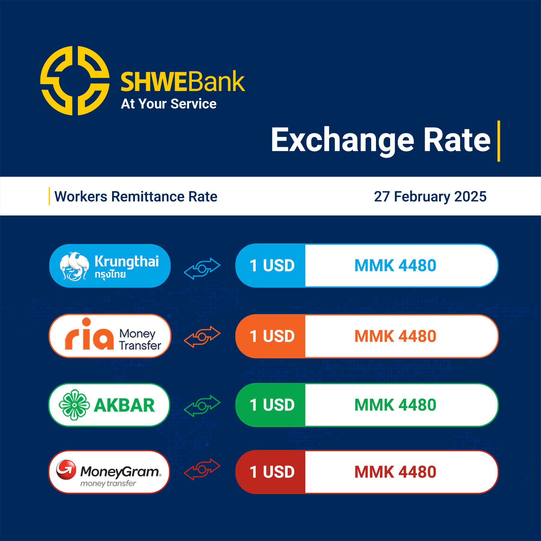 SHWE Bank - Consumer and Business Banking