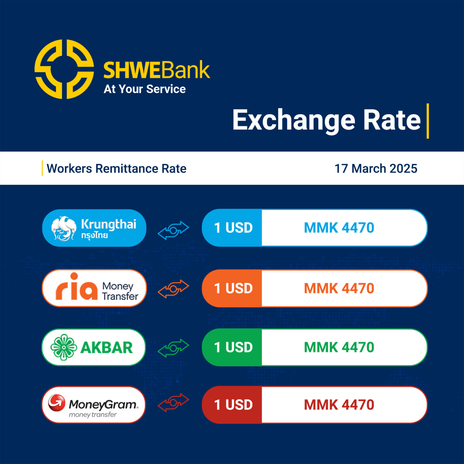 SHWE Bank - Consumer and Business Banking