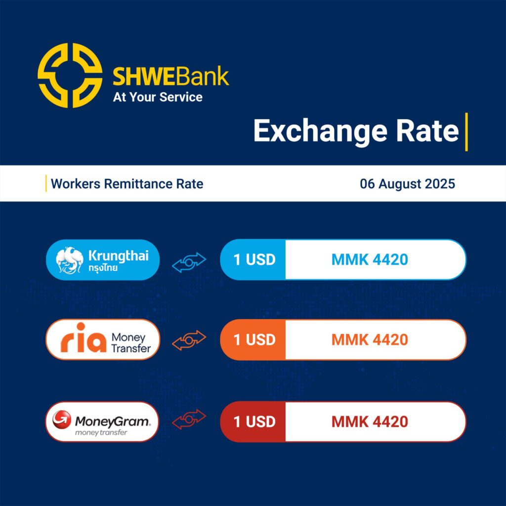 SHWE Bank - Consumer and Business Banking